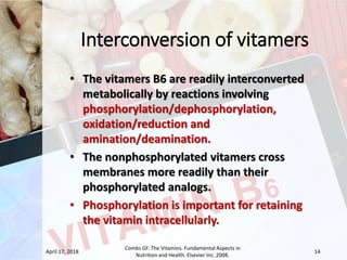 Absorption, transport and metabolism of pyridoxine | PPSX