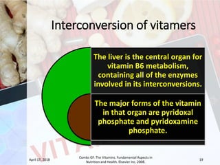 Absorption, transport and metabolism of pyridoxine | PPSX