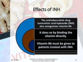 Absorption, transport and metabolism of pyridoxine | PPSX
