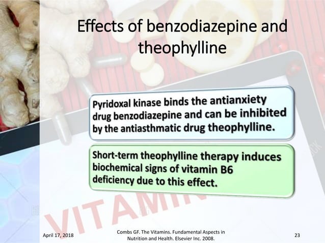 Absorption, transport and metabolism of pyridoxine | PPSX