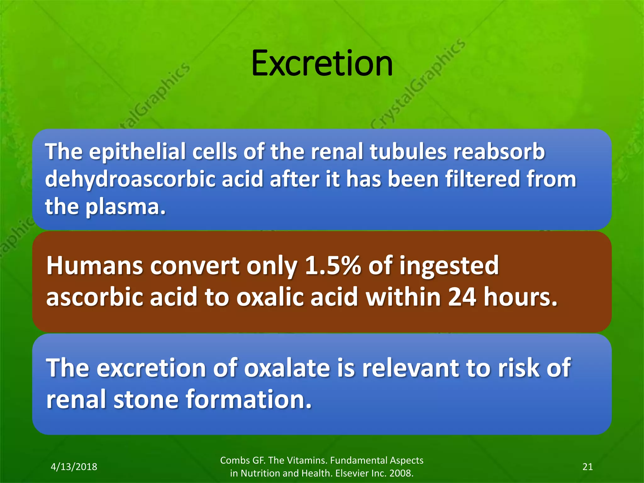 Absorption, transport and metabolism of vitamin C | PPSX