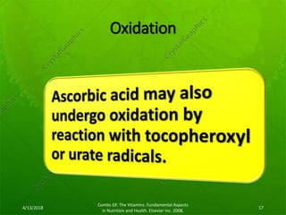 Absorption, transport and metabolism of vitamin C | PPSX