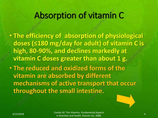 Absorption, transport and metabolism of vitamin C | PPSX