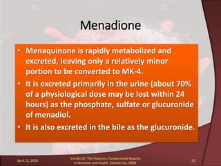 Absorption, transport and metabolism of vitamin K | PPSX