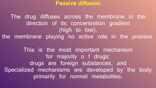 Pharmacokinetics: Absorption (Transport mechanism) | PPTX