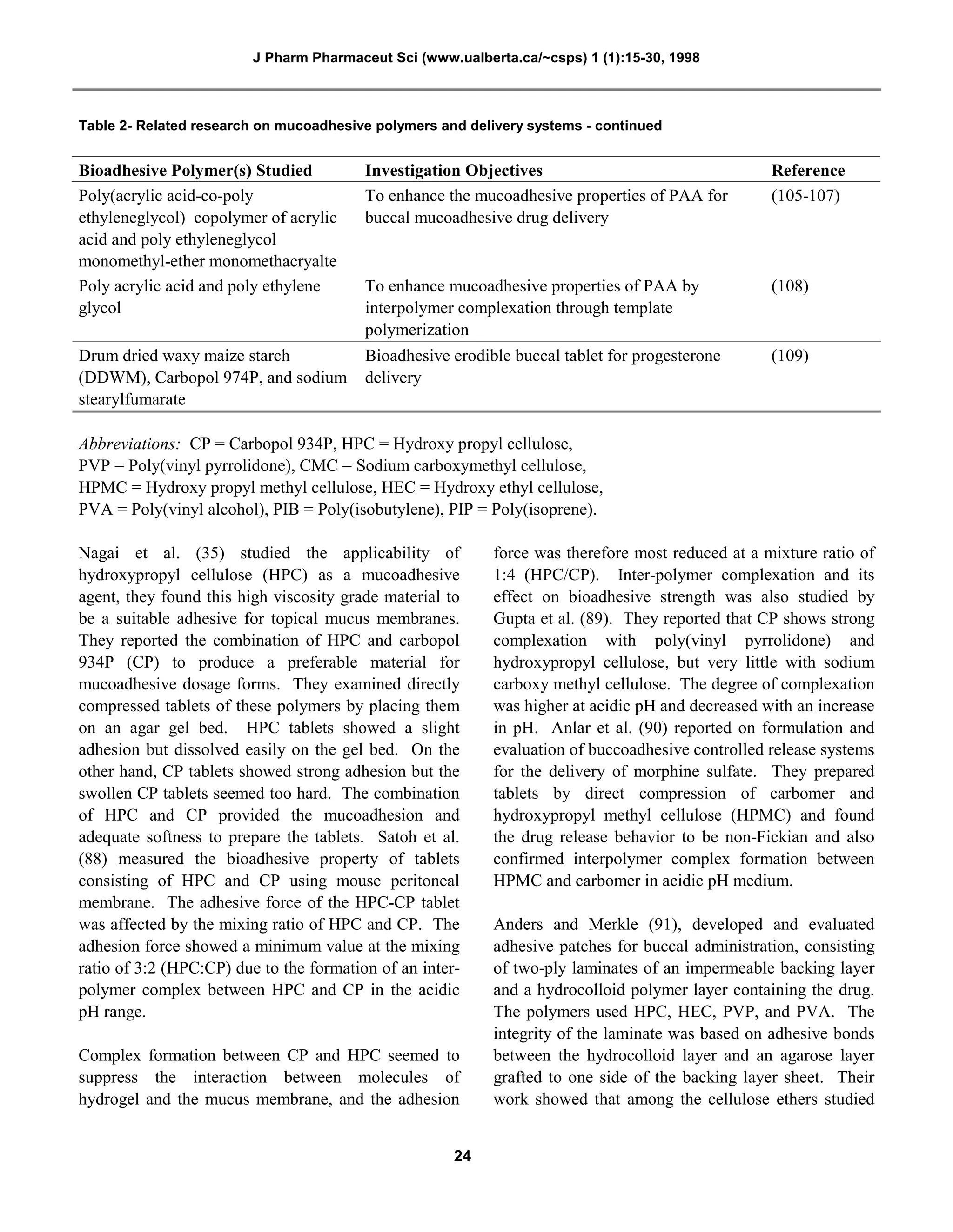Absorption via buccal mucous membrane | PDF