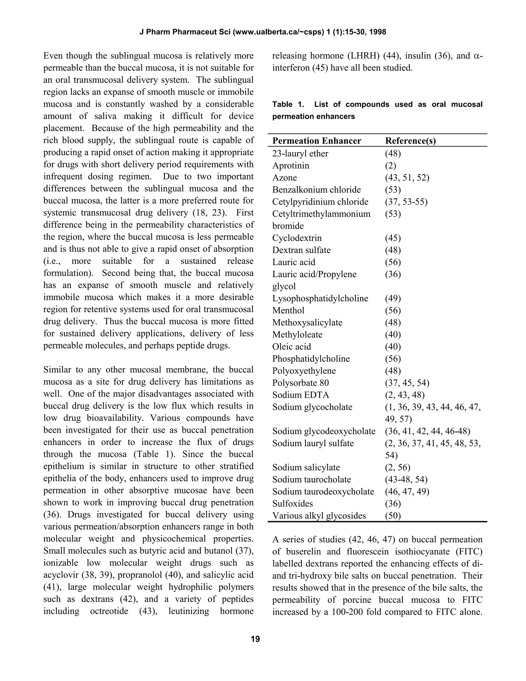 Absorption via buccal mucous membrane | PDF