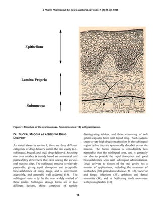 Absorption via buccal mucous membrane | PDF