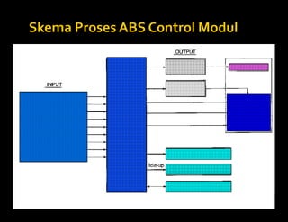 ABS presentation.pdf