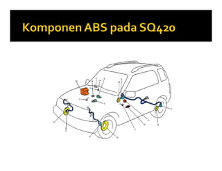 ABS presentation.pdf