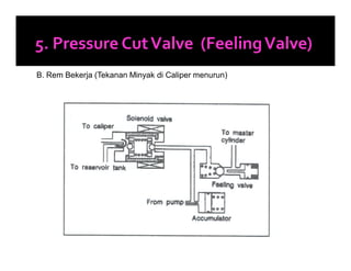 ABS presentation.pdf