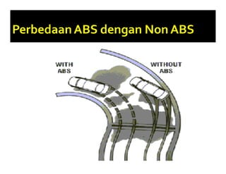 ABS presentation.pdf