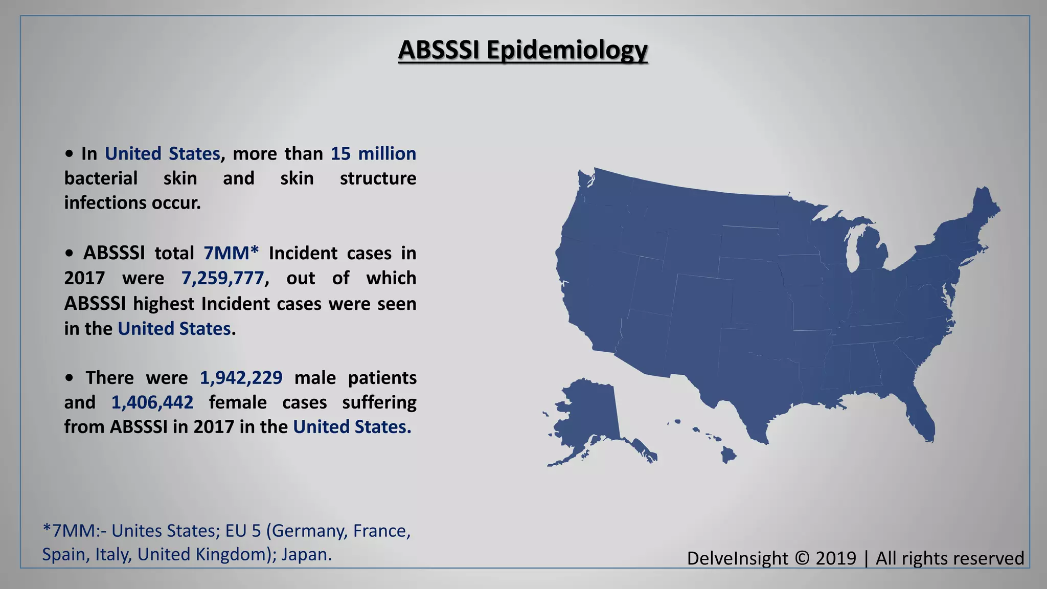 Acute Bacterial Skin and Skin-Structure Infection-ABSSSI | PPTX