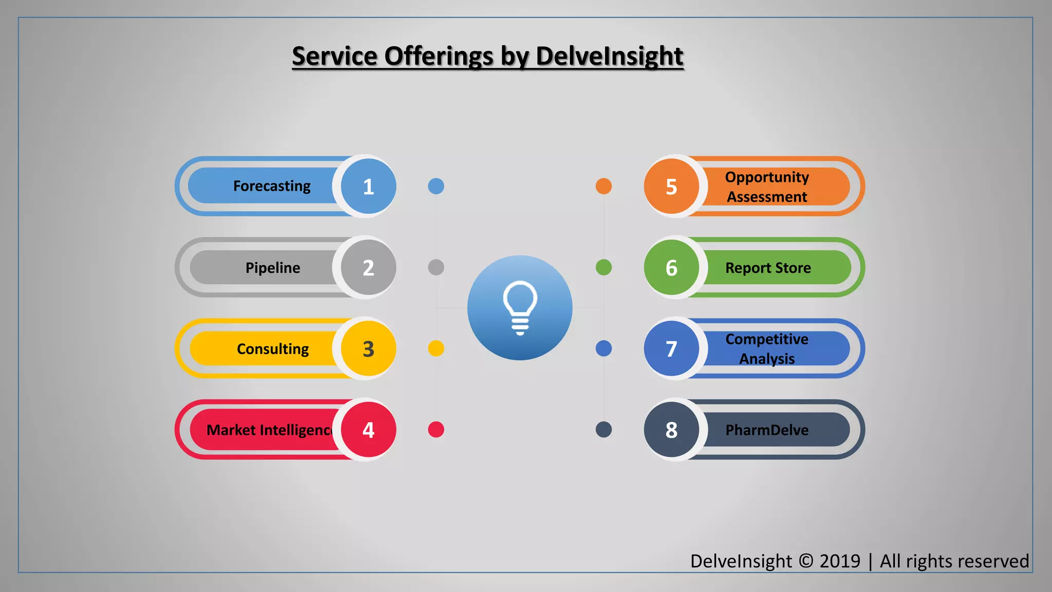 Acute Bacterial Skin and Skin-Structure Infection-ABSSSI | PPTX