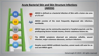 Acute Bacterial Skin and Skin-Structure Infection-ABSSSI | PPTX