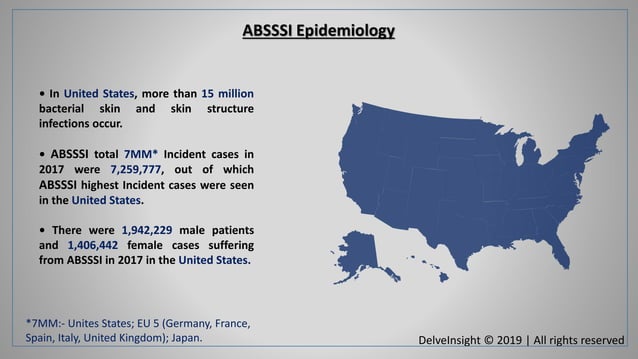 Acute Bacterial Skin and Skin-Structure Infection-ABSSSI | PPTX | Skin ...