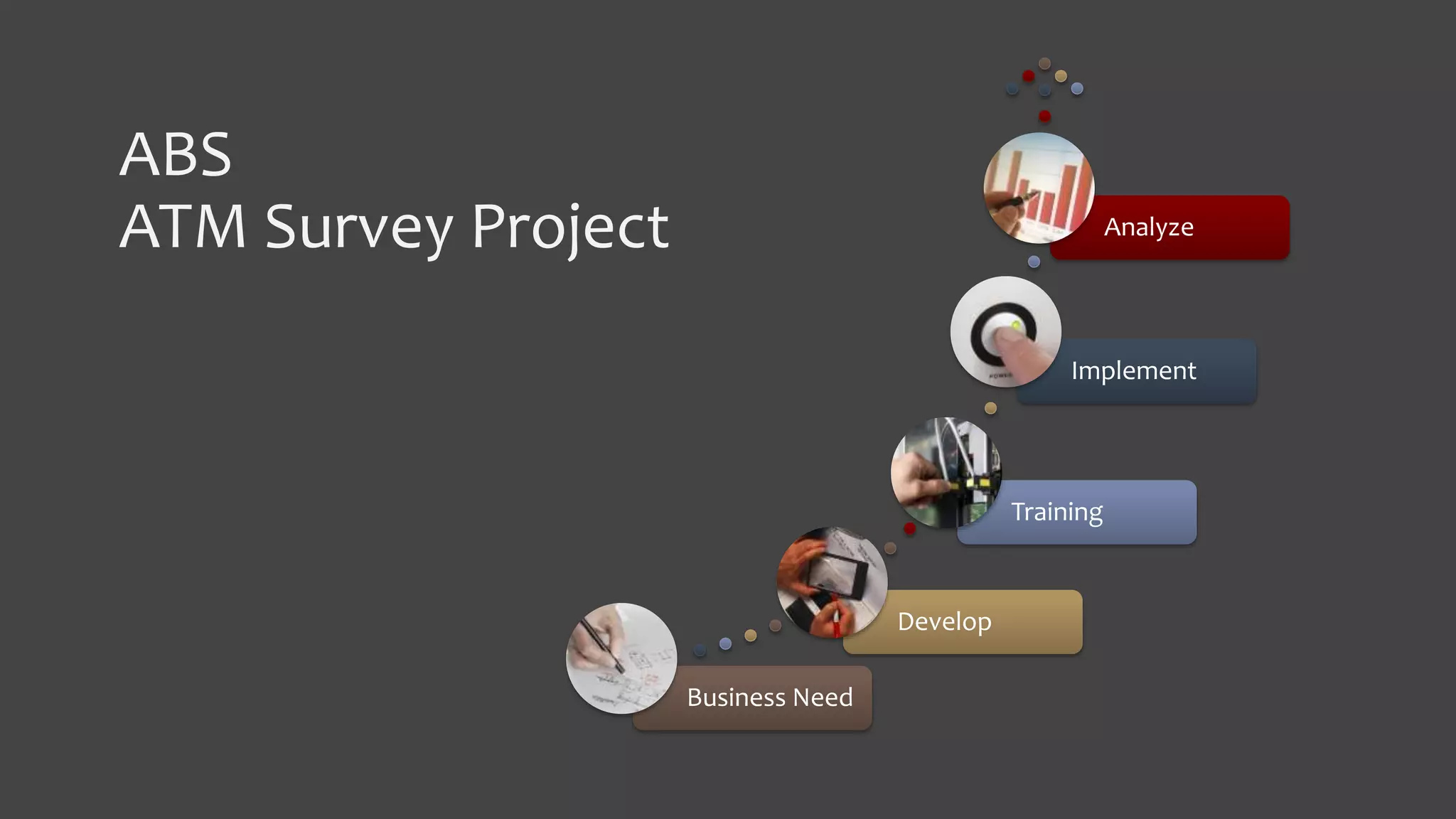 Abs survey presentation (8) | PPTX