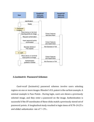 PassBYOP: Bring Your Own Picture for Securing Graphical Passwords | PDF
