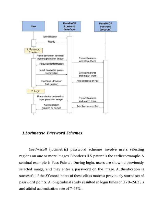 PassBYOP: Bring Your Own Picture for Securing Graphical Passwords | PDF