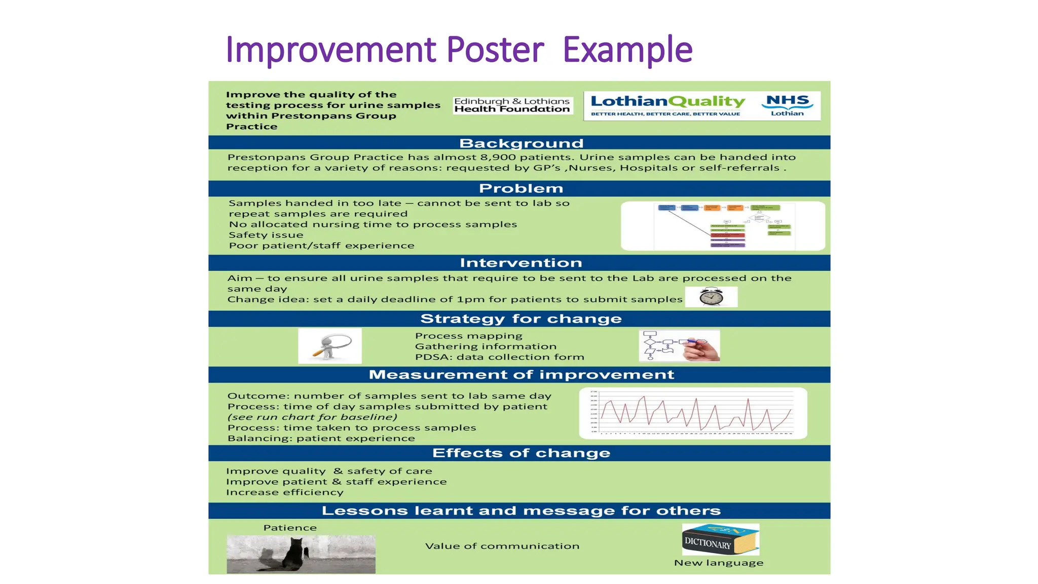 Abstract poster submission guideline.pptx