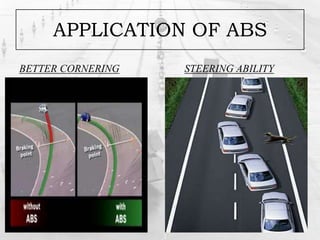 ABS thoroughly explained | PPTX