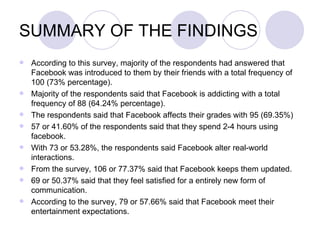 Facebook Addiction Disorder | PPT | Social Networking | Internet