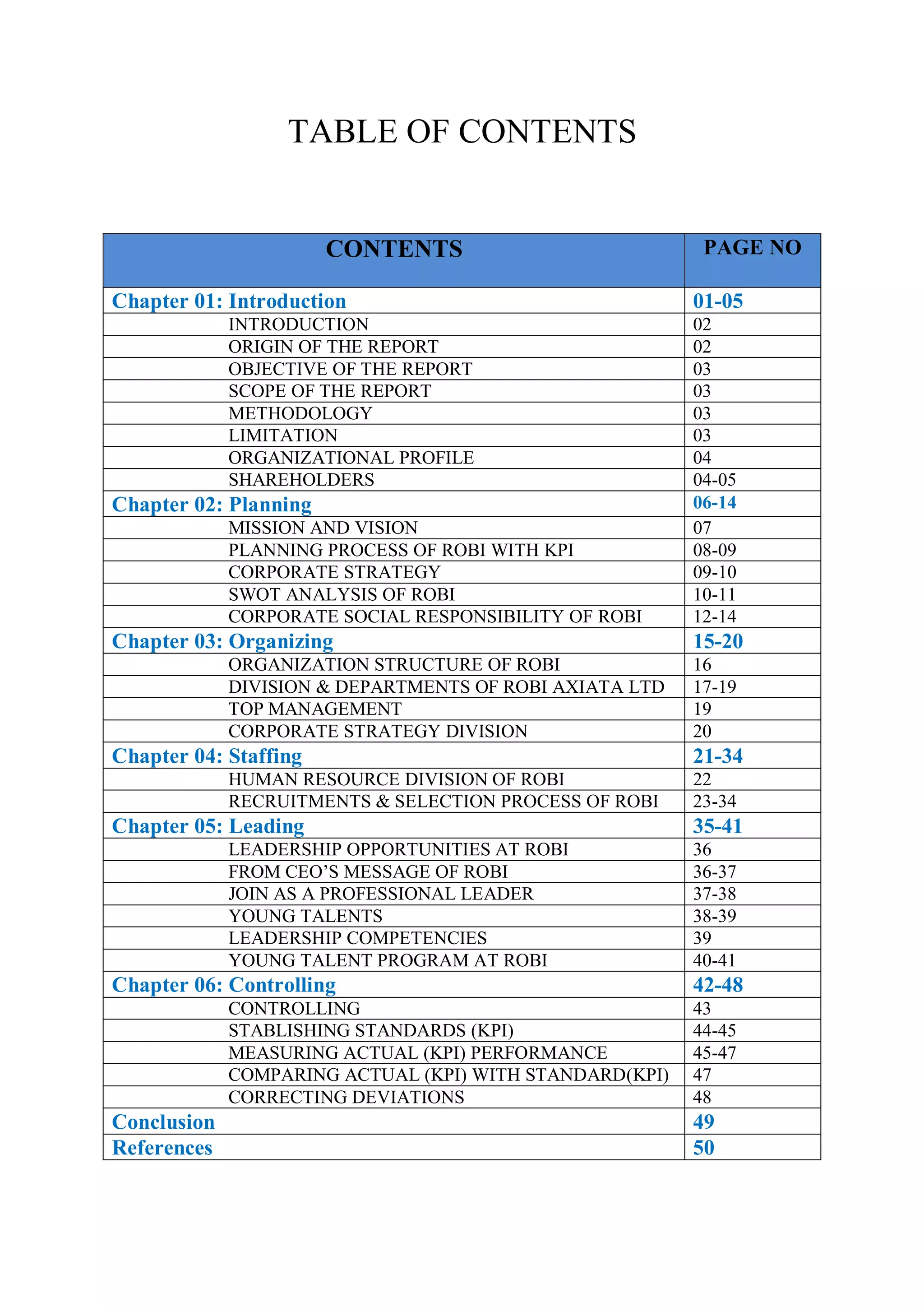 Abstract (The management functions of Robi Axiata ltd. ) | PDF