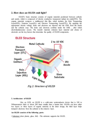 Abstract OLEDs | DOCX