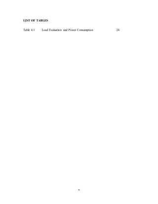 Abstract and table of content of a project | DOCX