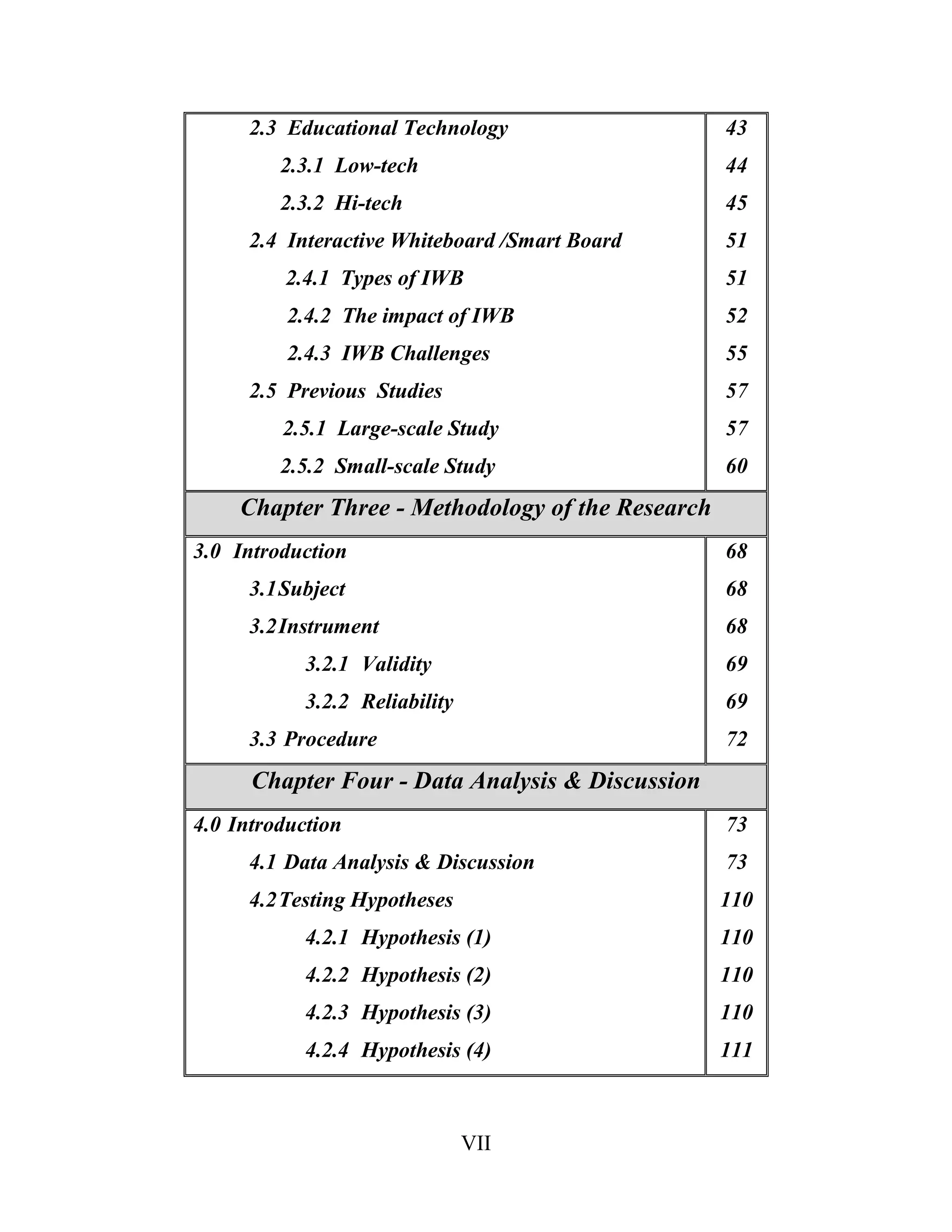 Abstract challehges of iwb | DOCX