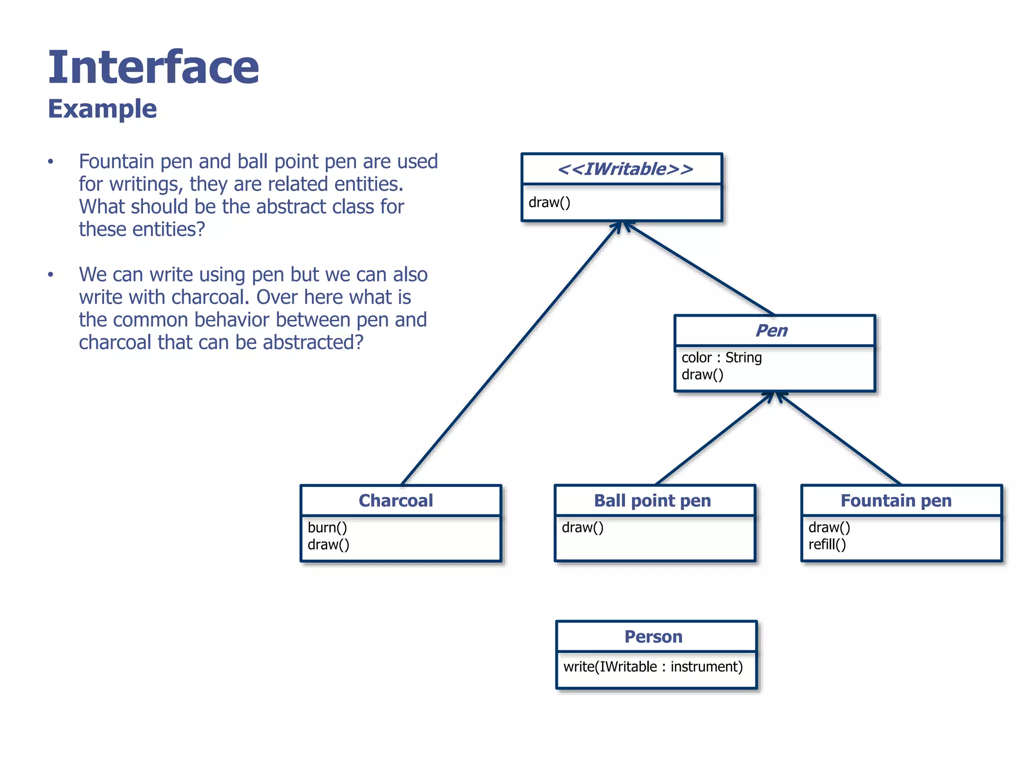 Abstract Class And Interface Pptx Programming Languages Computing