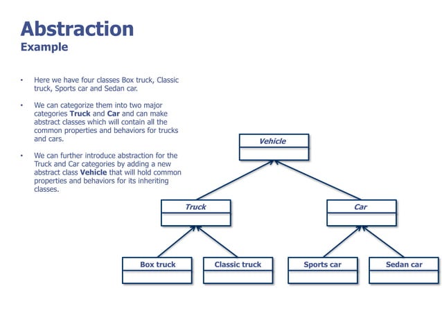 Abstract class and Interface | PPTX | Programming Languages | Computing