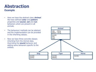 Abstract class and Interface | PPTX