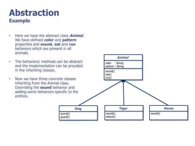 Abstract class and Interface | PPTX | Programming Languages | Computing