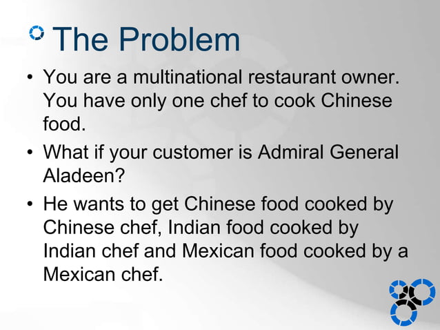 Abstract Factory Pattern (Example & Implementation in Java) | PPT