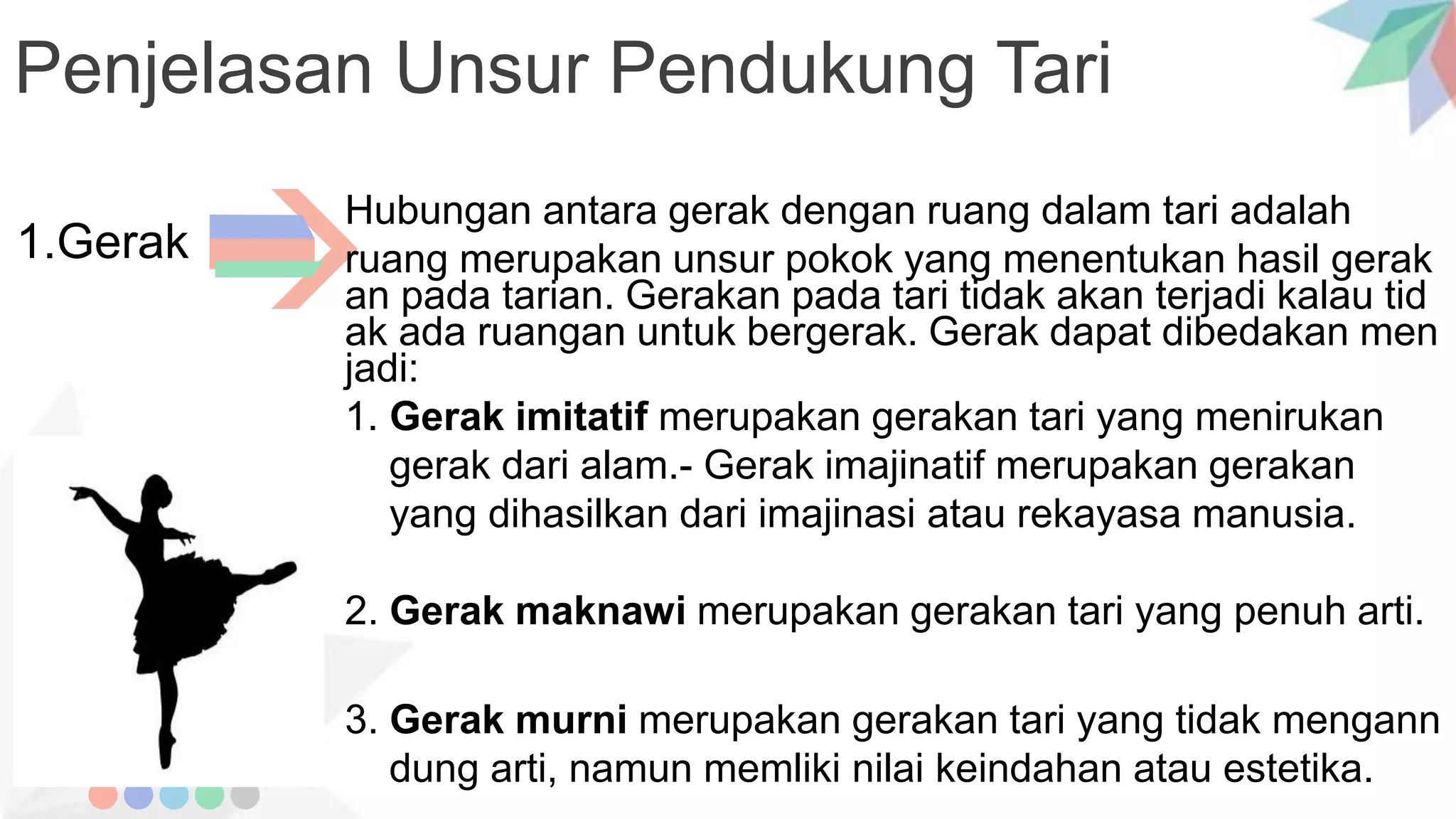 Unsur Pendukung Tari Kreasi SMP Kelas IX semester Gasal | PPTX