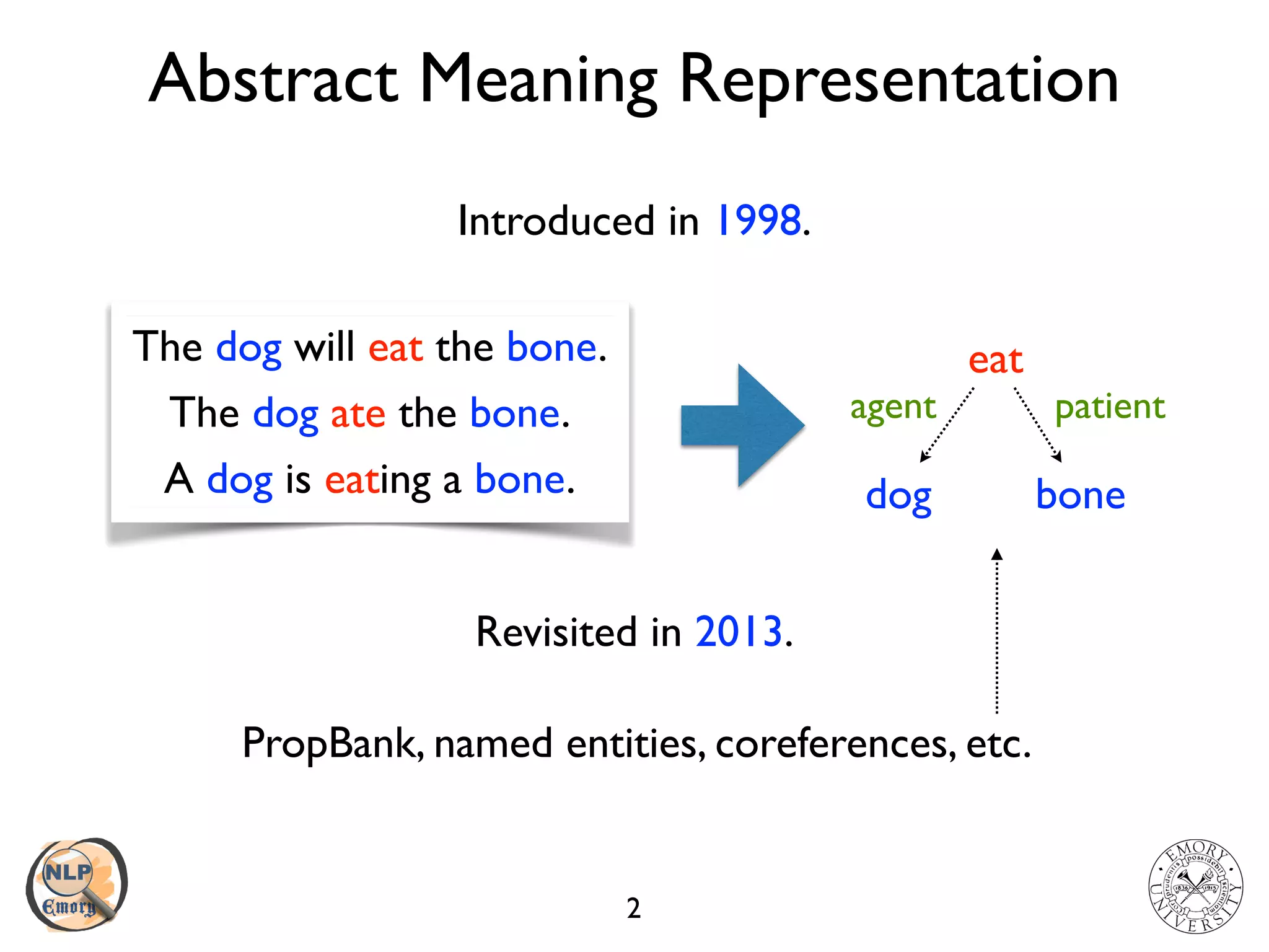 Abstract Meaning Representation | PPT