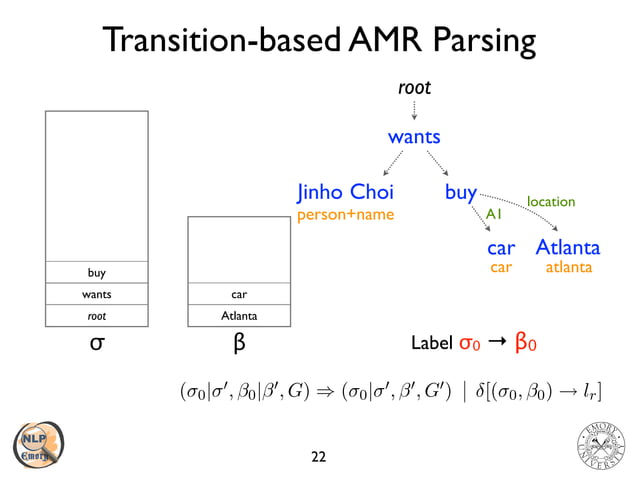 Abstract Meaning Representation | PPT