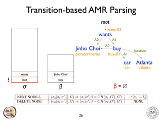 Abstract Meaning Representation | PPT