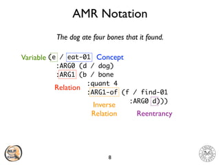 Abstract Meaning Representation | PPT