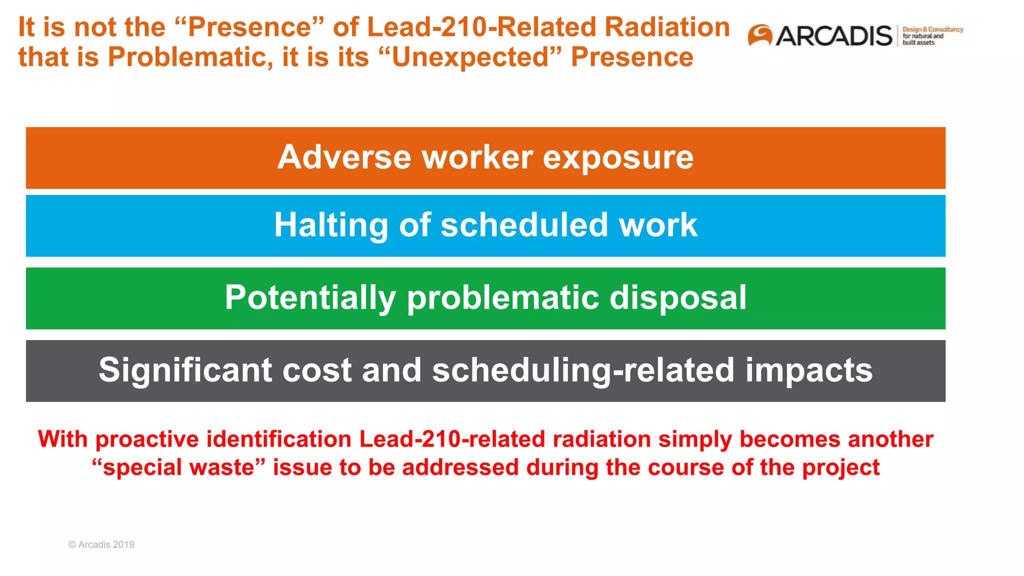Understanding Lead-210-Mediated Neutron Radiation from TENORM can ...
