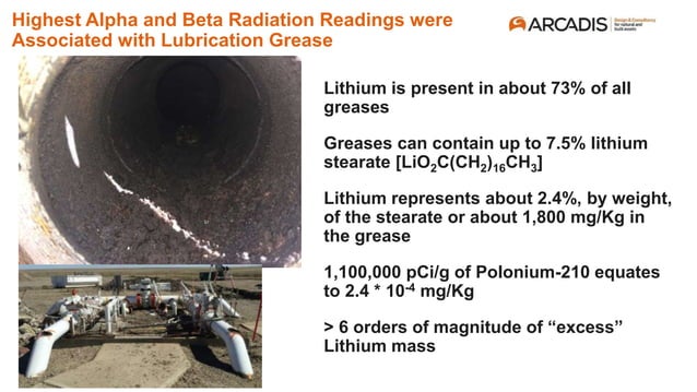 Understanding Lead-210-Mediated Neutron Radiation from TENORM can ...