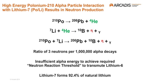 Understanding Lead-210-Mediated Neutron Radiation from TENORM can ...