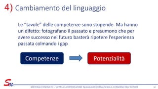 Abstract agile mindset | PPT