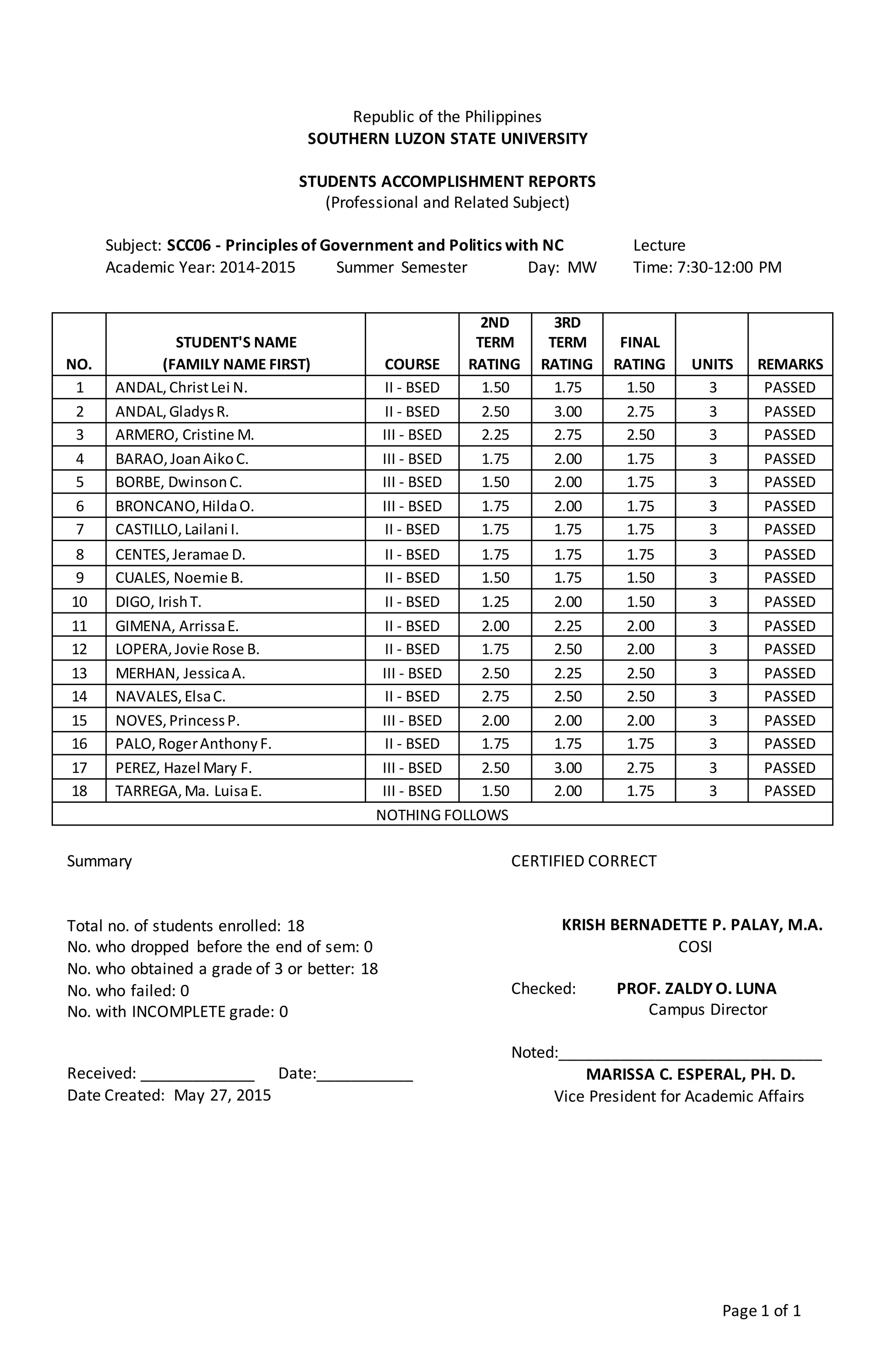 Abstract algebra | DOCX