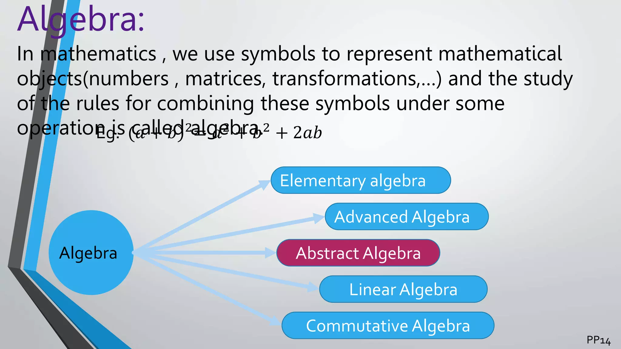 abstract algebra.pptx