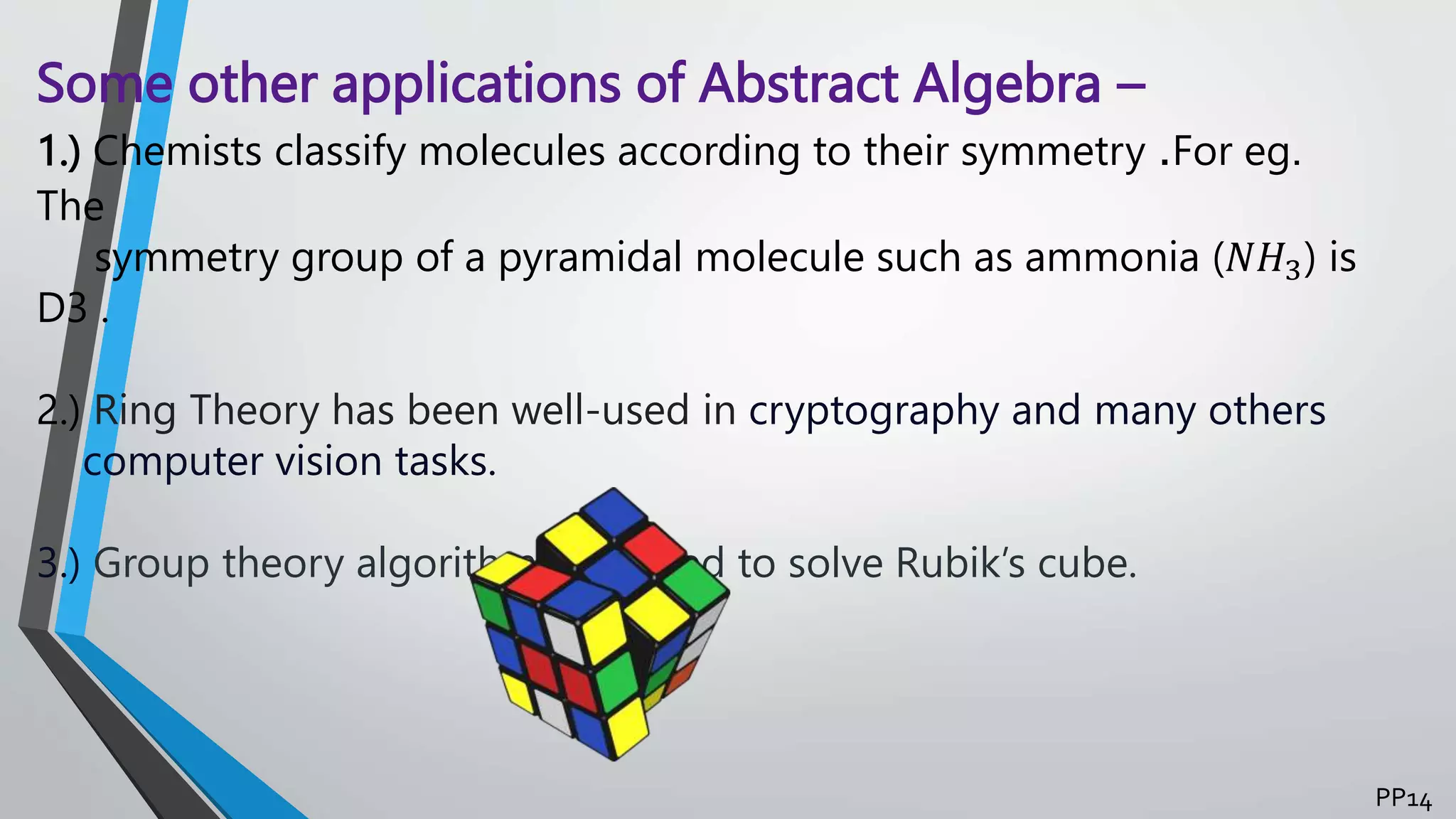 abstract algebra.pptx