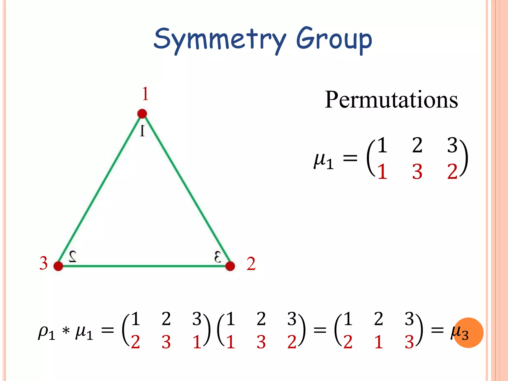 Abstract Algebra - Cyclic Group.pptx