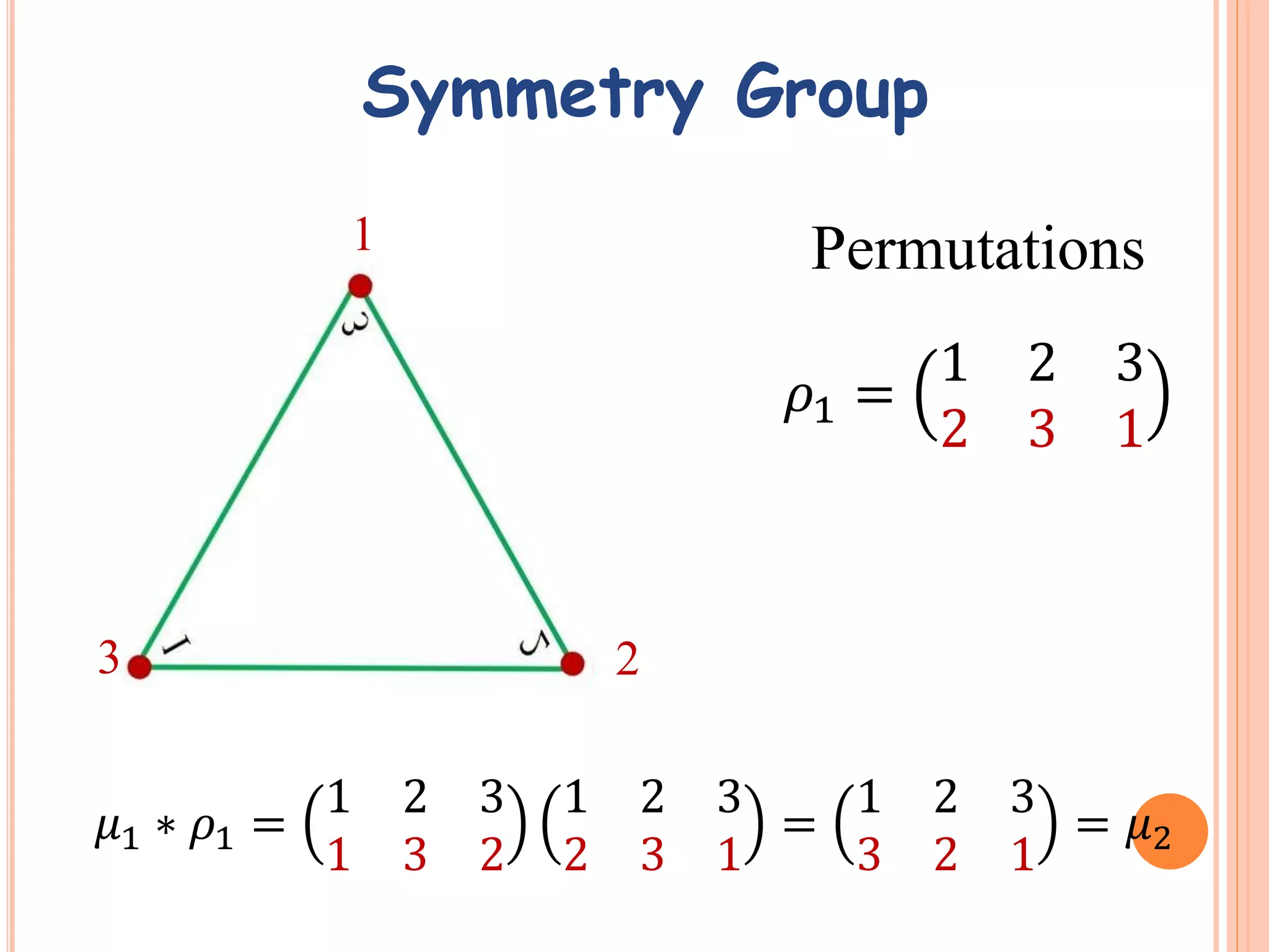 Abstract Algebra - Cyclic Group.pptx