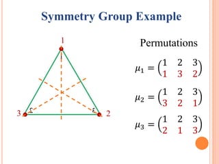 Abstract Algebra - Cyclic Group.pptx